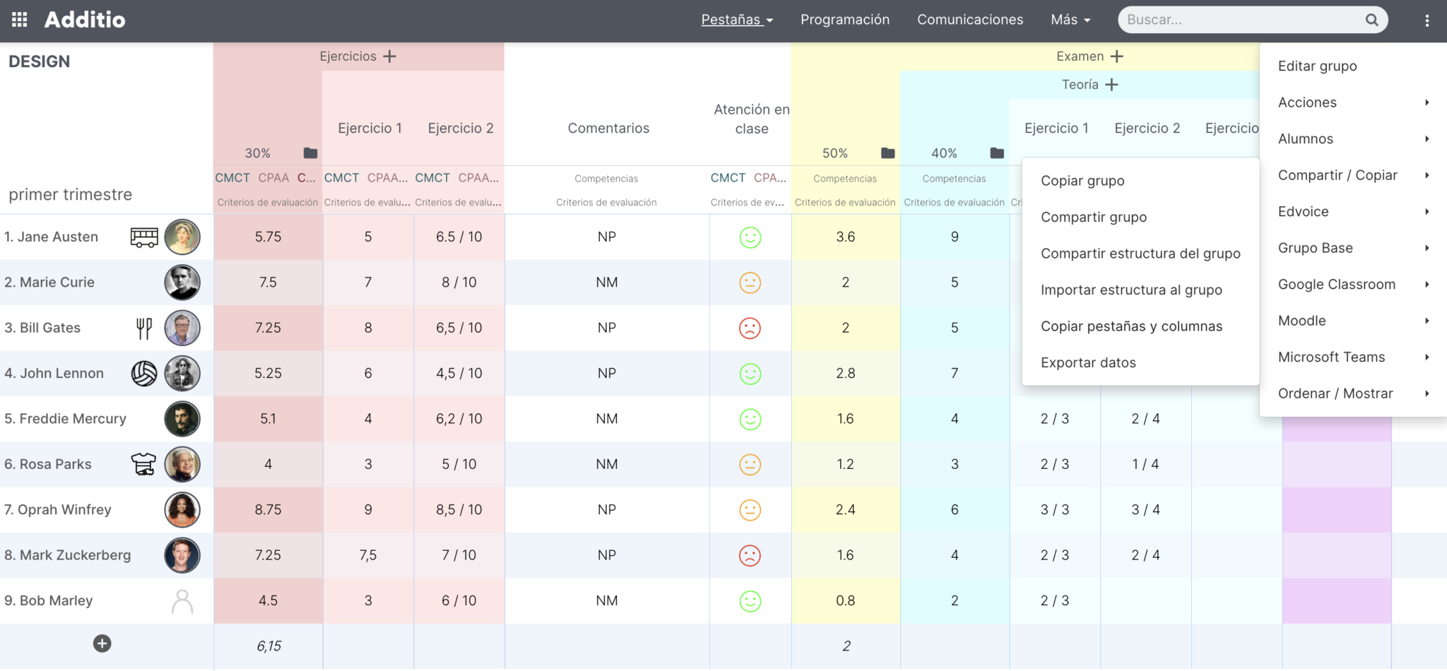 Consejos para terminar el curso escolar con Additio - Additio App